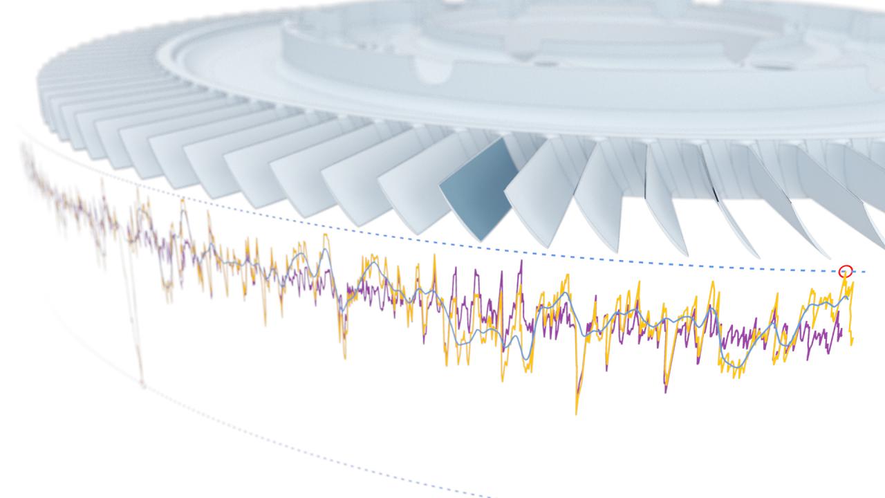Options du logiciel ZEISS CALYPSO